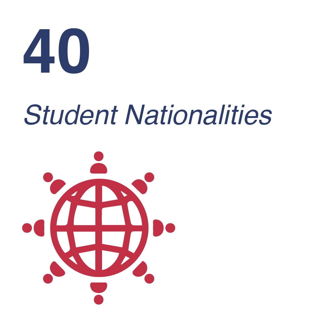 Home Page - Shanghai Singapore International School