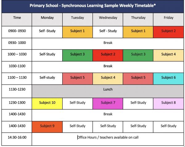Primary School Distance Learning - Shanghai Singapore International ...