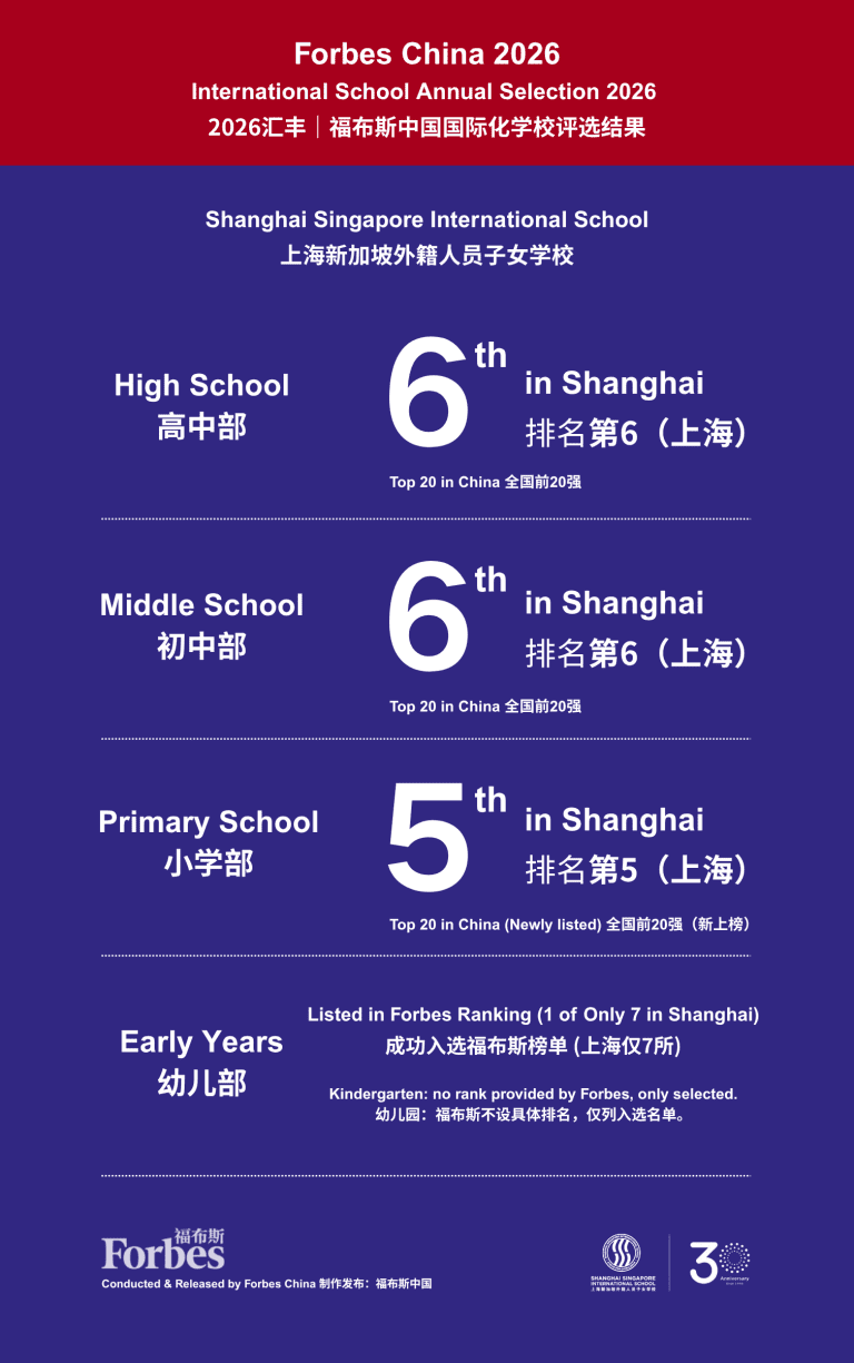 Shanghai Singapore International School 上海新加坡外籍人员子女学校 – SSIS – Strive ...